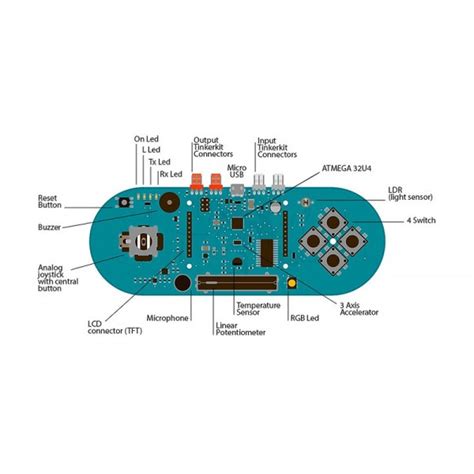Arduino Esplora Kit Completo Arduino BricoGeek
