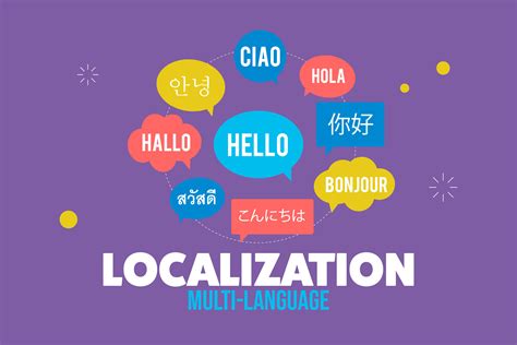 Localization Multi Language Integration Unity Asset Store