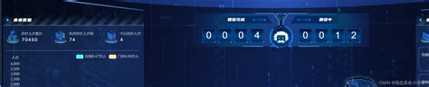 vue3 ts 可视化大屏 数字滚动 vue3 ts 可视化大屏无限滚动table效果实现 csdn博客