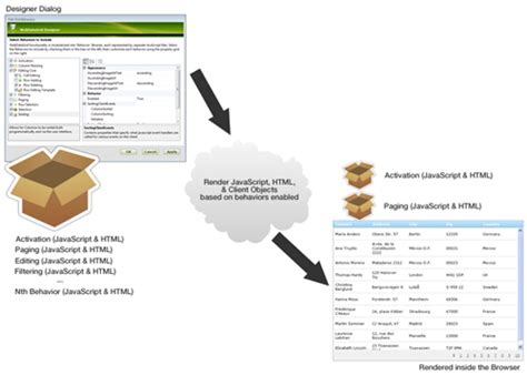 using asp ajax controls to create great web 2 0 experiences codeproject