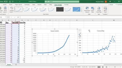 Excel Curve Fitting Lecture Part 1 YouTube