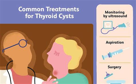 These Are Some Common Treatments For Thyroid Cysts MEDizzy