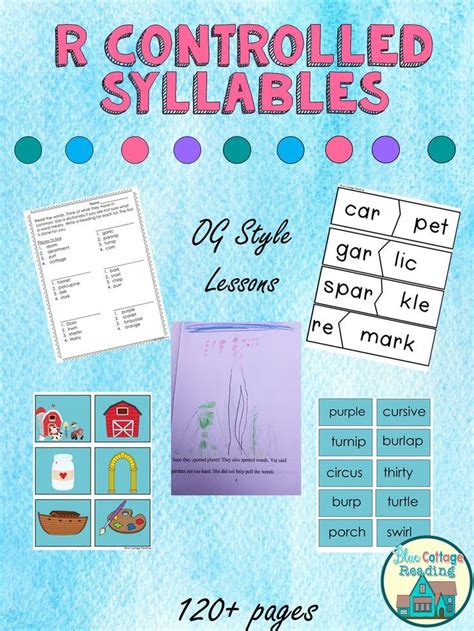A Poster With Words And Pictures On It That Say R Controlled Sylabies