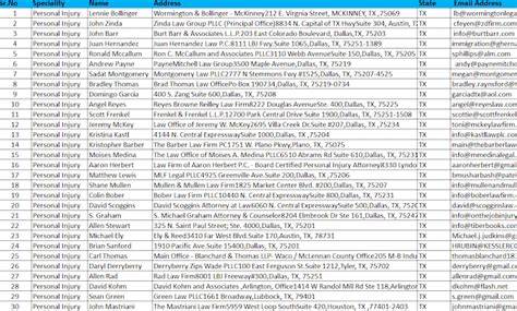 Do Excel Data Cleaning Formatting Merge Split Spreadsheets Csv
