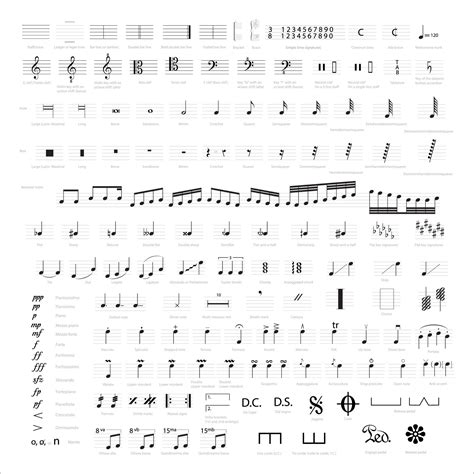 Simbolos De Notacion Musical 10560773 Vector En Vecteezy