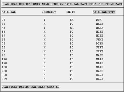 SAP ABAP Report Programming