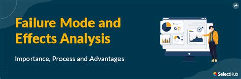 Failure Mode And Effects Analysis FMEA 2024 Ultimate Guide