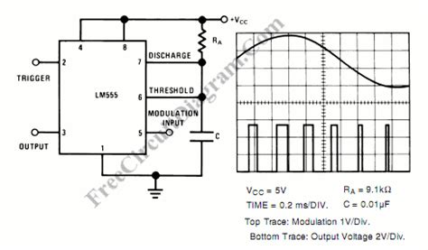 Pulse Width Modulation Using 555 Timer