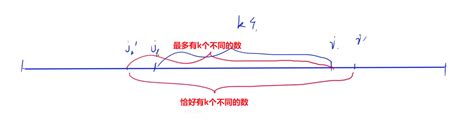 leetcode 992 k 个不同整数的子数组 acwing