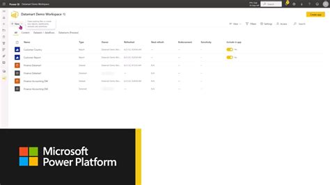 Access And Transform Data With Power Bi Datamart Youtube