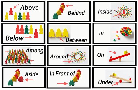 What Are The Types Of Preposition With Examples Printable Templates Free