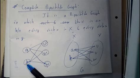 complete bipartite graph graph theory and trees discrete mathematics ou education youtube