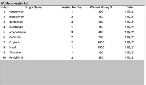python how can i print a dataframe from tkinter treeview stack overflow