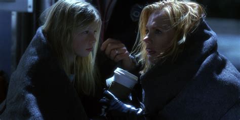 Most Disturbing CSI Episodes