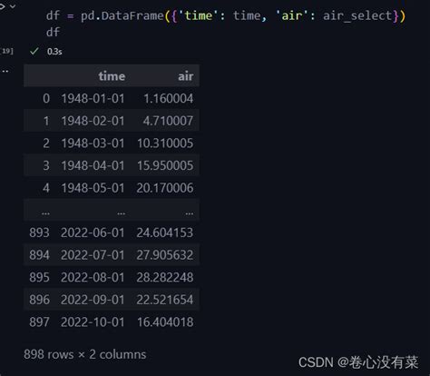 nc文件根据经纬度提取点上数值 ncdataset读取对应经纬度的温度数据 csdn博客