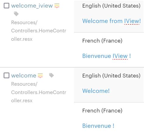 Asp Net Core Localization And Translation With Examples