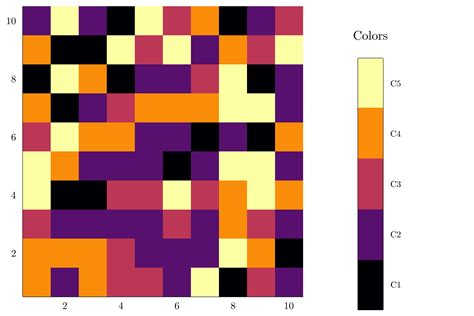 set custom colorbar tick labels visualization julia programming language