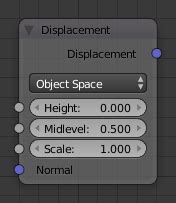 Displacement Node Blender Manual