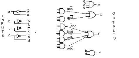 [solved] design a combinational circuit to multiply two 2 bit numbers a b course hero