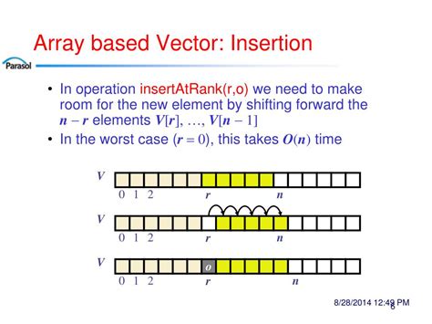 ppt chapter 6 vectors lists and sequences powerpoint presentation free download id 3654519