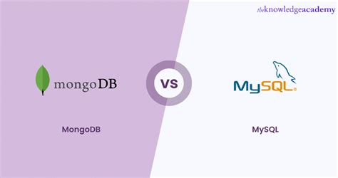 mongodb vs mysql which one is better