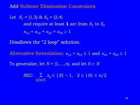 lecture 6 integer programming models ppt download