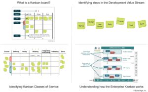 What S New In SAFe 6 0 Scaled Agile Framework