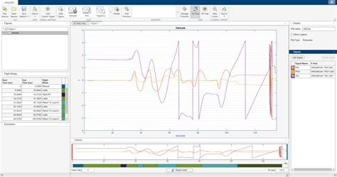 flight log analyzer analyze uav autopilot flight logs matlab mathworks 中国