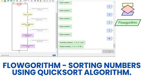 Flowgorithm Sorting Numbers Using QuickSort Algorithm YouTube