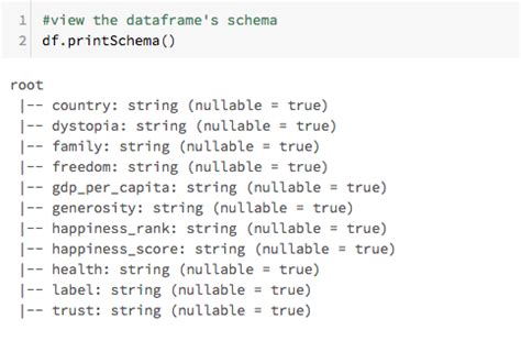 How To Use Spark Clusters For Parallel Processing Big Data