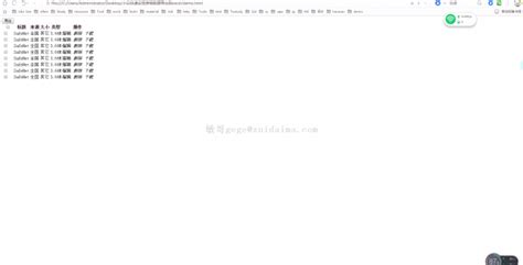 小白使用jquery插件jquery table2excel js快速实现表格数据导出到excel功能 超级简单 代码 最代码