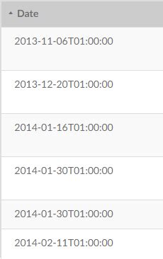 Angularjs Angular Datatables Not Sorting When Formatting Date Stack