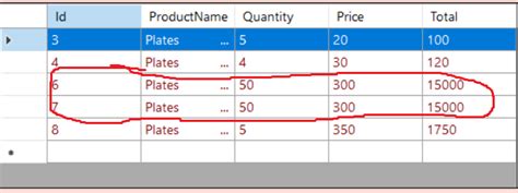 C How To Add Quantity In Existing Item In Datagridview Stack Overflow
