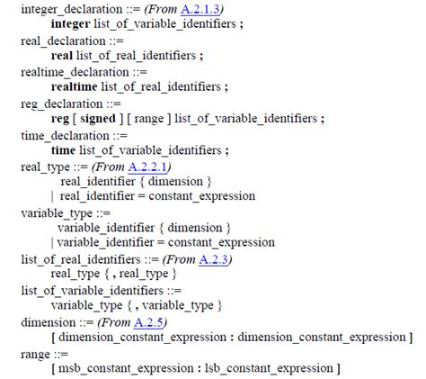 对比 verilog 和 systemverilog 中的基本数据类型