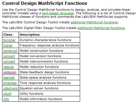 mathscript node labview 2014 tidedeck
