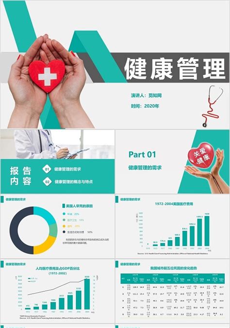 大健康PPT 大健康ppt模板下载 觅知网