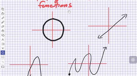 domain and range of continuous functions youtube