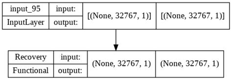 tensorflow how to combine two keras models one frozen using functional api stack overflow