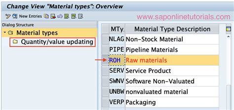 Activate Quantity Value Updating In SAP S4 Hana TECHNICAL GYAN GURU