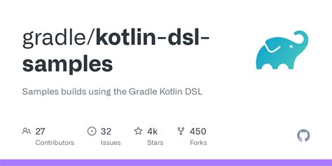 GitHub Gradle Kotlin Dsl Samples Samples Builds Using The Gradle