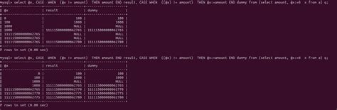 sql variables in mysql initialized with string datatype stack overflow