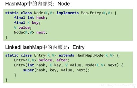 关于map的内部及底层原理的详细概述详解 map底层实现原理 csdn博客
