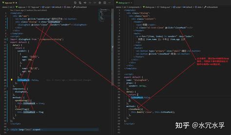 Vue的组件化的理解之单独拆分的组件and组件的封装（以el Table表格组件的二次封装举例） 知乎