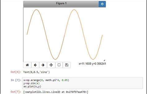 Jupyter Drawing JupyterBasic Tutorial Documents Jupyter Drawinglearning
