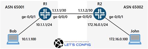How To Configure EBGP On Juniper Router LetsConfig