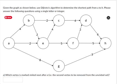 solved given the graph as shown below use dijkstra s