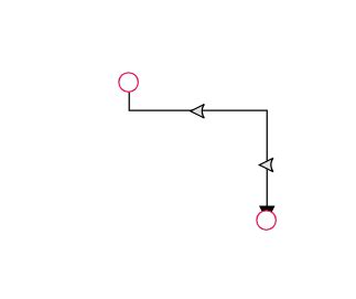 Connectors In EJ2 TypeScript Diagram Control Syncfusion