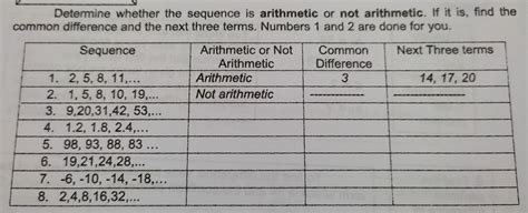 solved determine whether the sequence is arithmetic or not arithmetic if it is find the