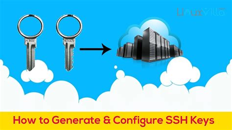 How To Setup SSH On VPS How To Generate SSH Key YouTube