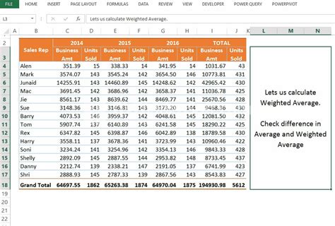 Calculate Weighted Average In Excel Tactical Process Automation
